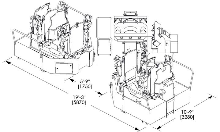 Three Operator Double Buck Unit
