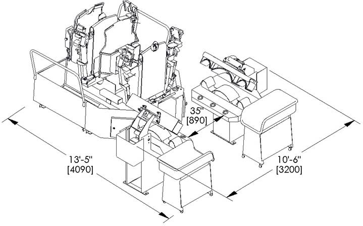 Two Operator Double Buck Unit